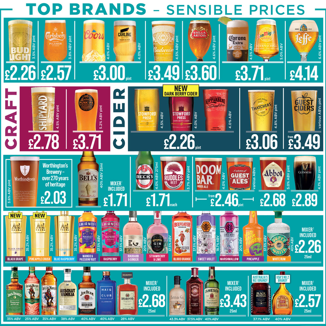 Wetherspoon at Sanctuary | Hull University Students' Union